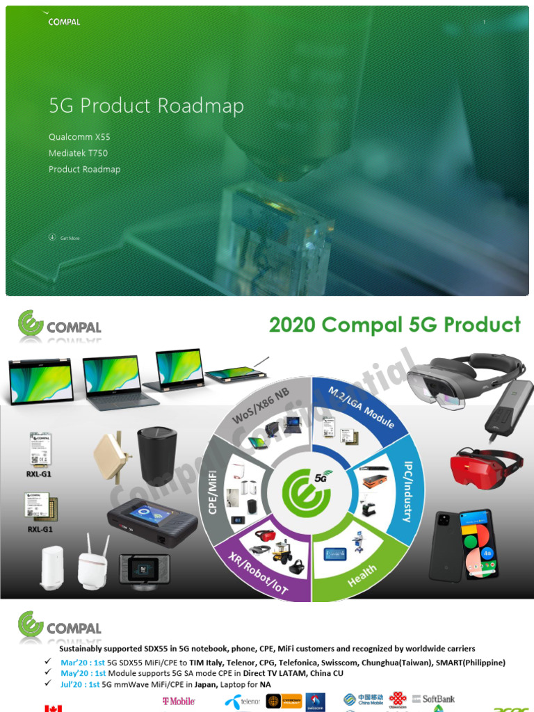 5G Product Roadmap Overview 2020-2022 | PDF | 4 G | Information And ...