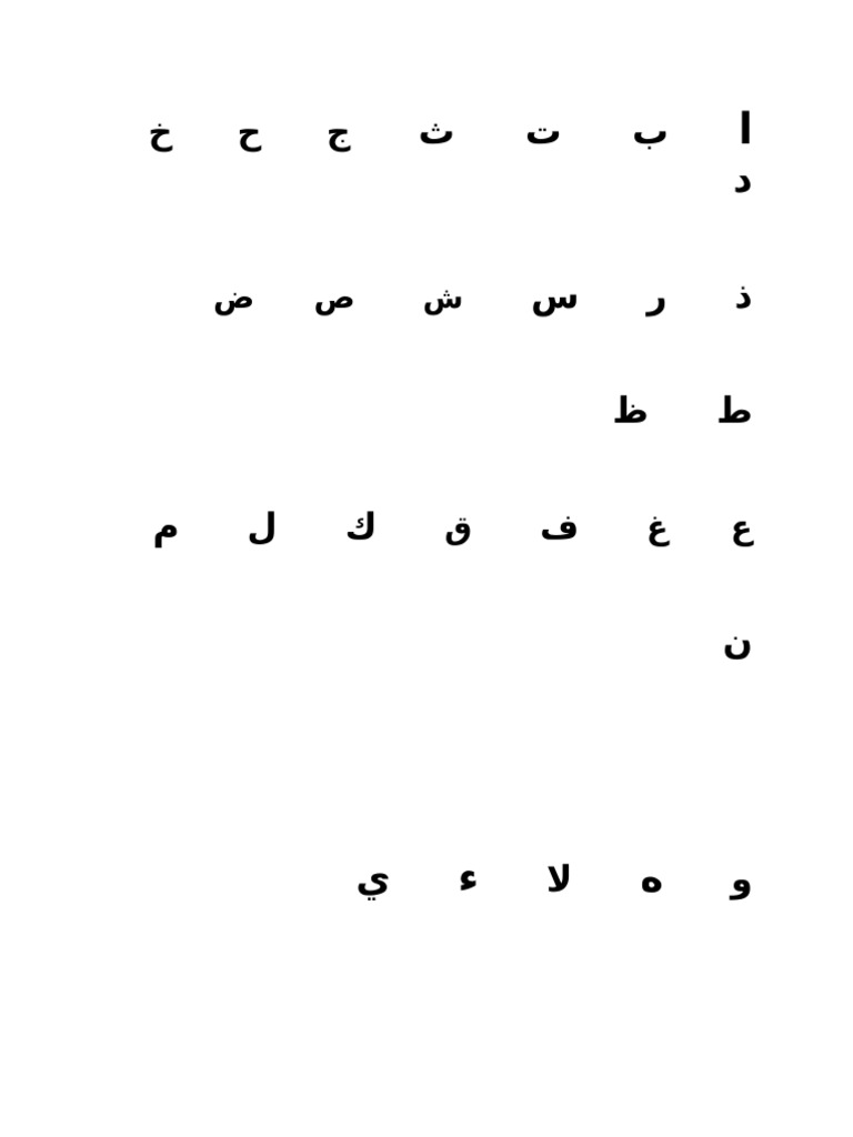 Huruf Hijaiya | PDF