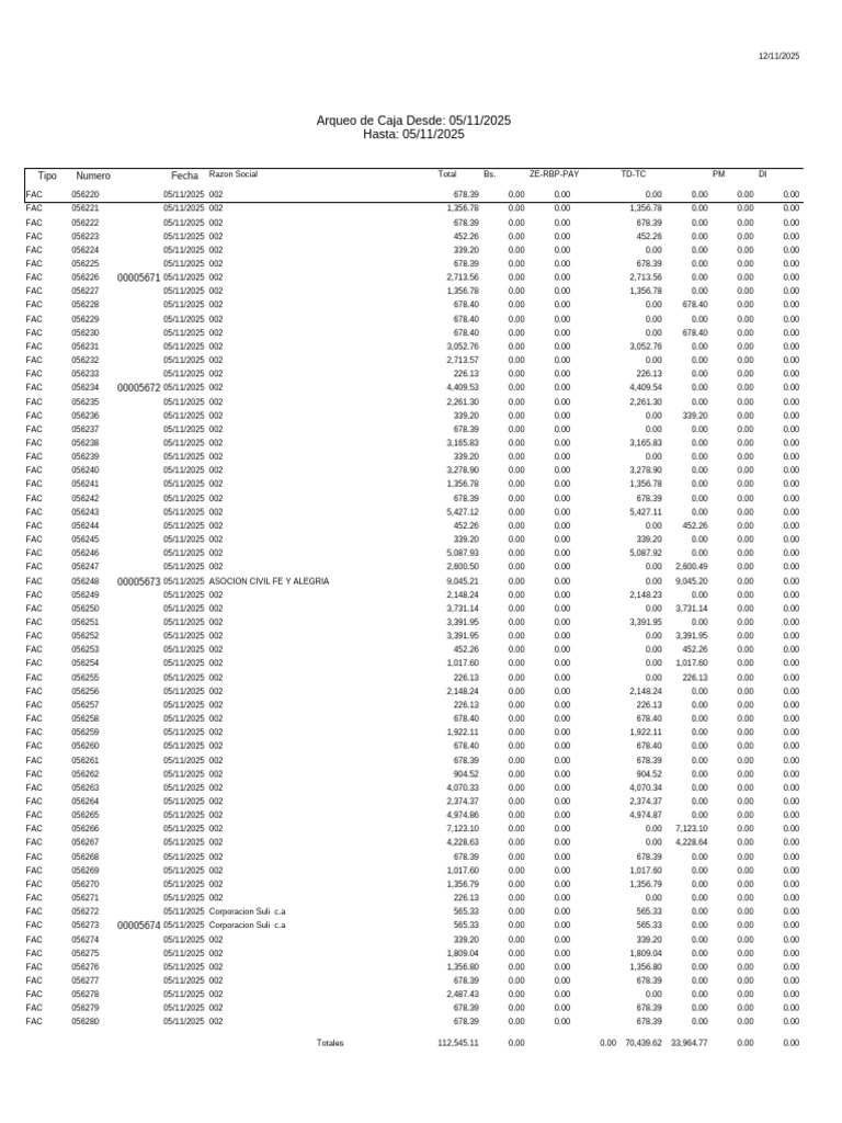 51125 | PDF