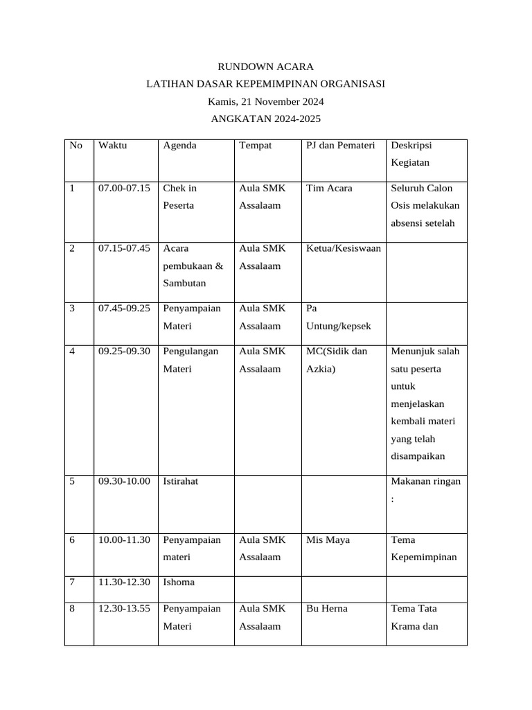 Rundown Acara Ldko Kamis | PDF