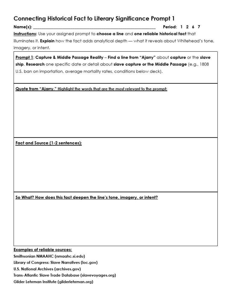 WebQuest Underground Railroad | PDF