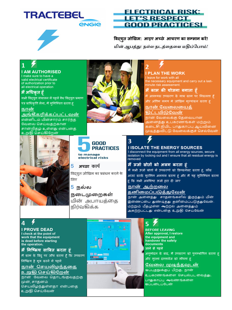 Electrical Safety | PDF