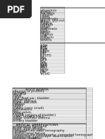 Urinary System Medical Terminology Guide | PDF | Kidney | Urinary System