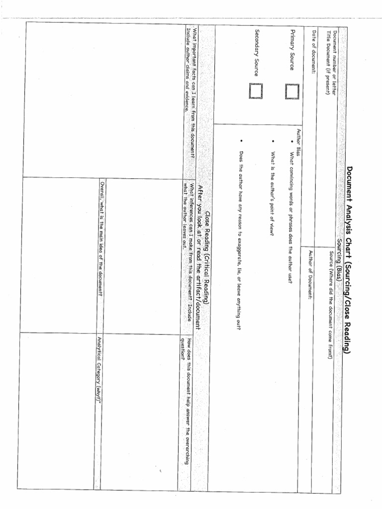 Document Analysis Chart | PDF
