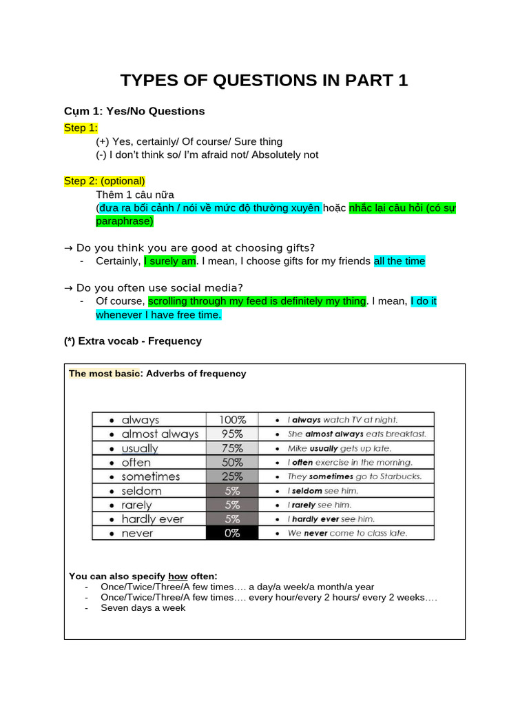 Speaking Strategies | PDF | Behavioural Sciences