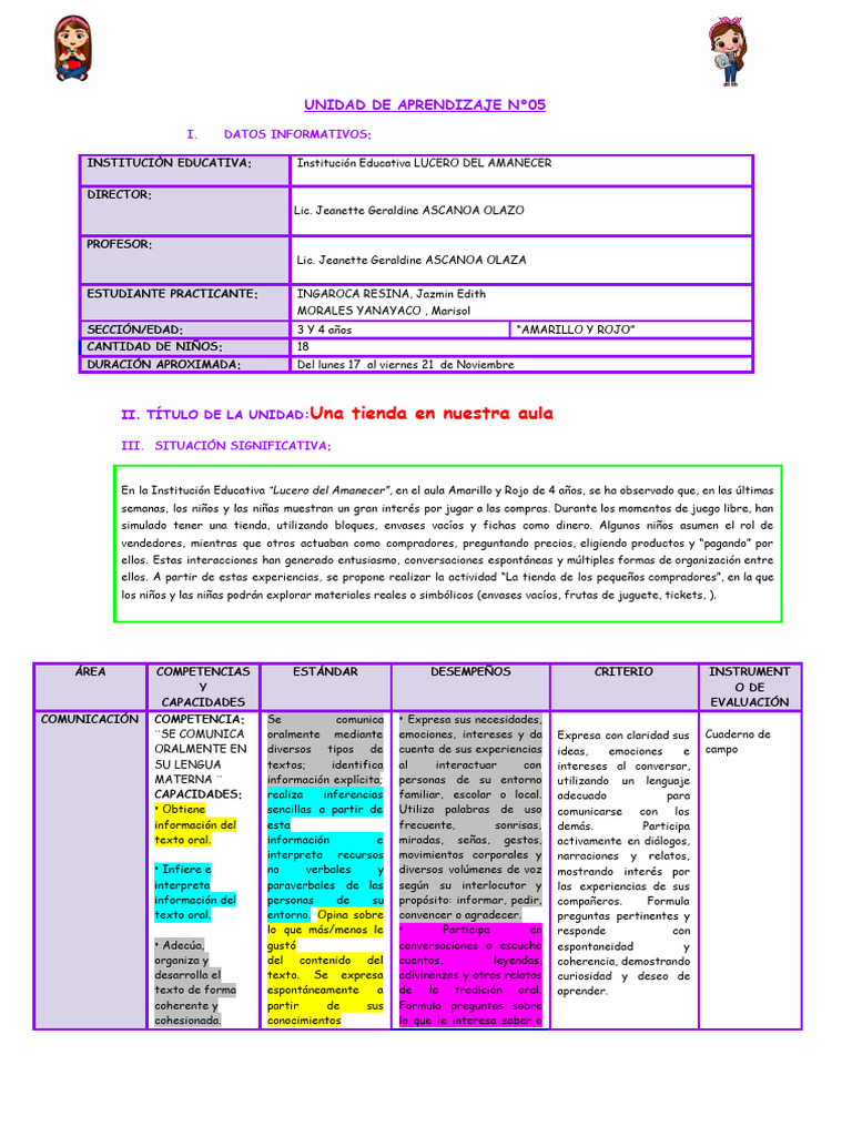 Actividad "La tienda de los pequeños compradores" | PDF | Educación de ...
