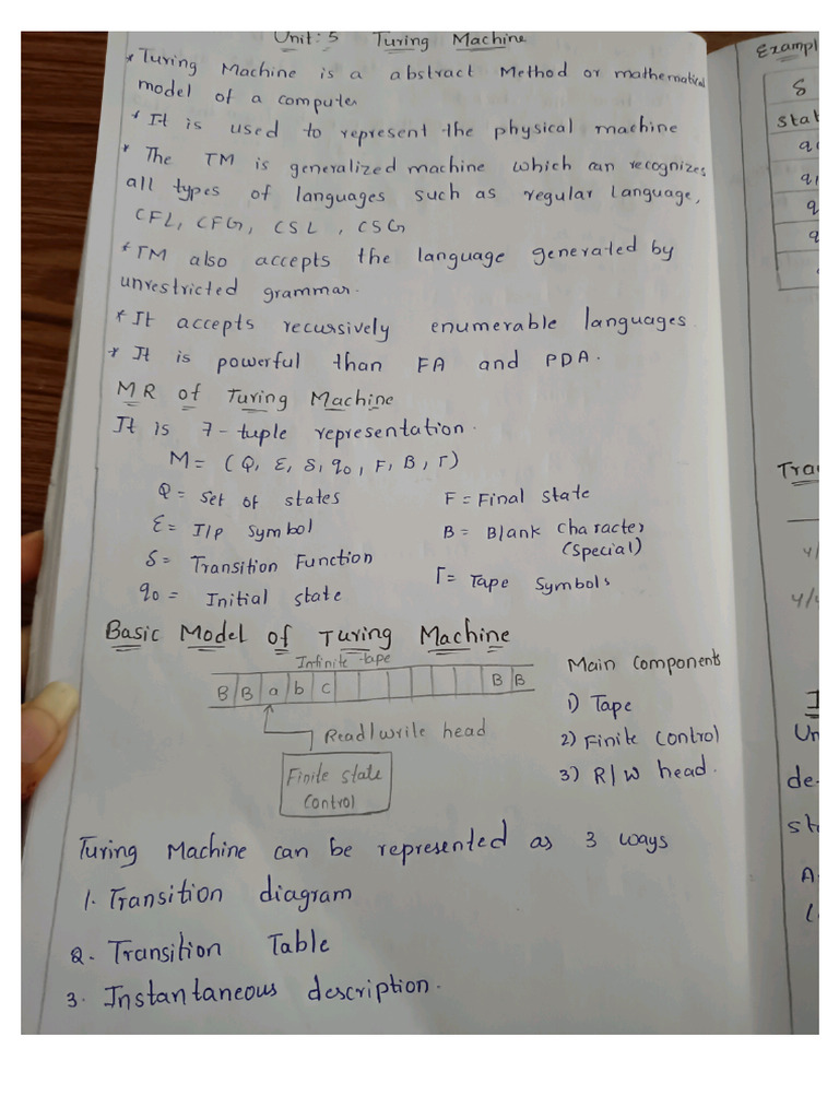 Flat Unit 5-1 | PDF