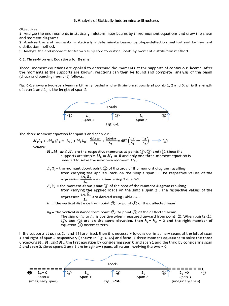 Module 6 Analysis of Statically Indeterminate Structures | PDF | Beam (Structure) | Continuum ...