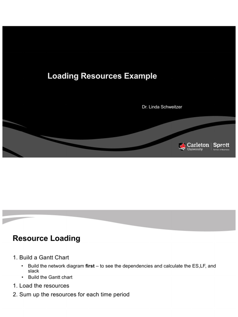 BUSI 3309 Loading Resources Example | PDF | Infographics | Project ...