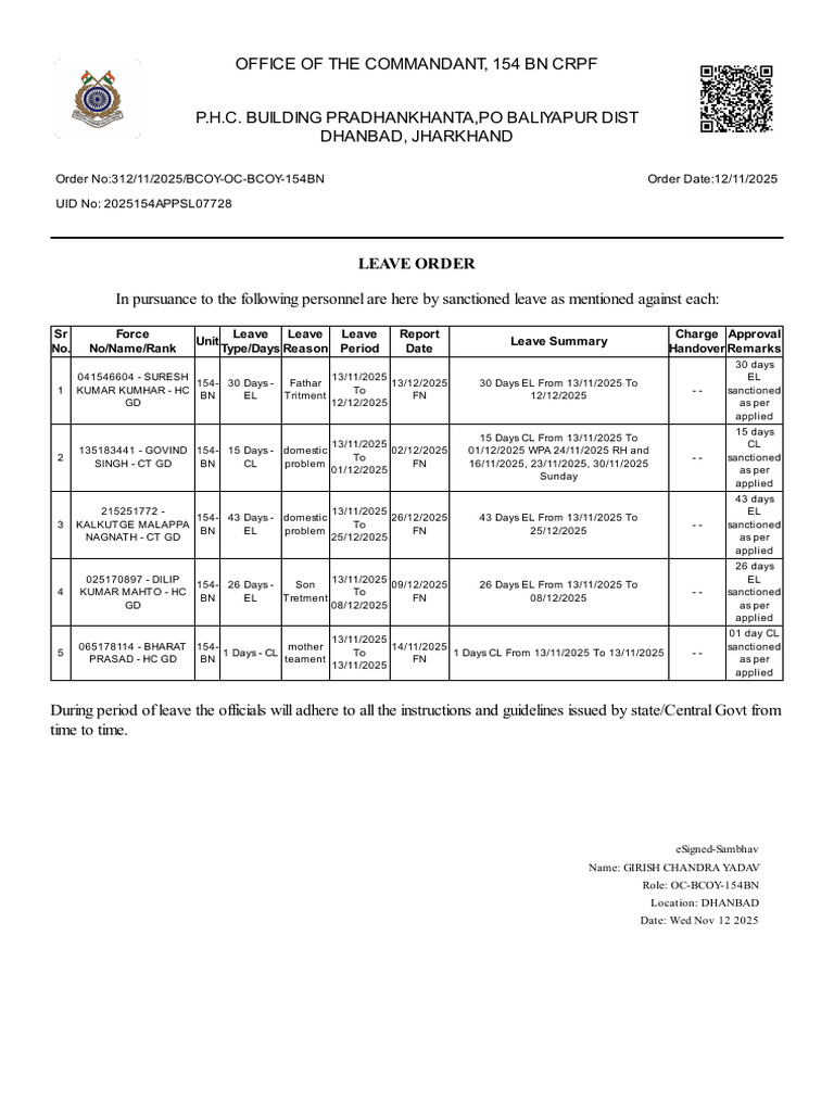 CRPF 154 BN Leave Order Summary | PDF