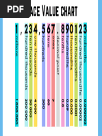 Adds and Subtracts Simple Fractions and Mixed Numbers Day 1 | PDF