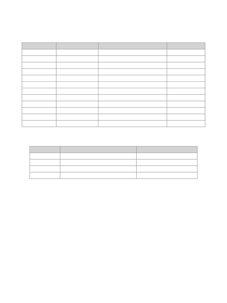 Comandos Programacion DSC PC1832 Completo (1) | PDF | Alarma de ...