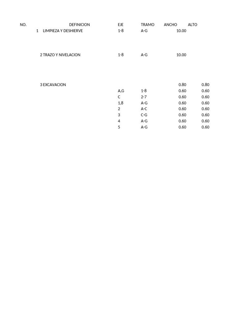 Libro1.xlsx REVISADO | PDF