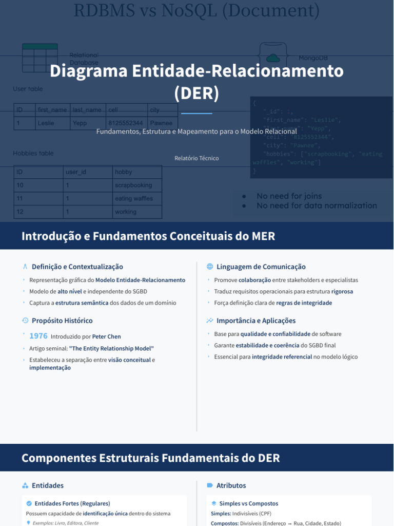 Diagrama Entidade-Relacionamento: Fundamentos e Aplicações | PDF | No ...