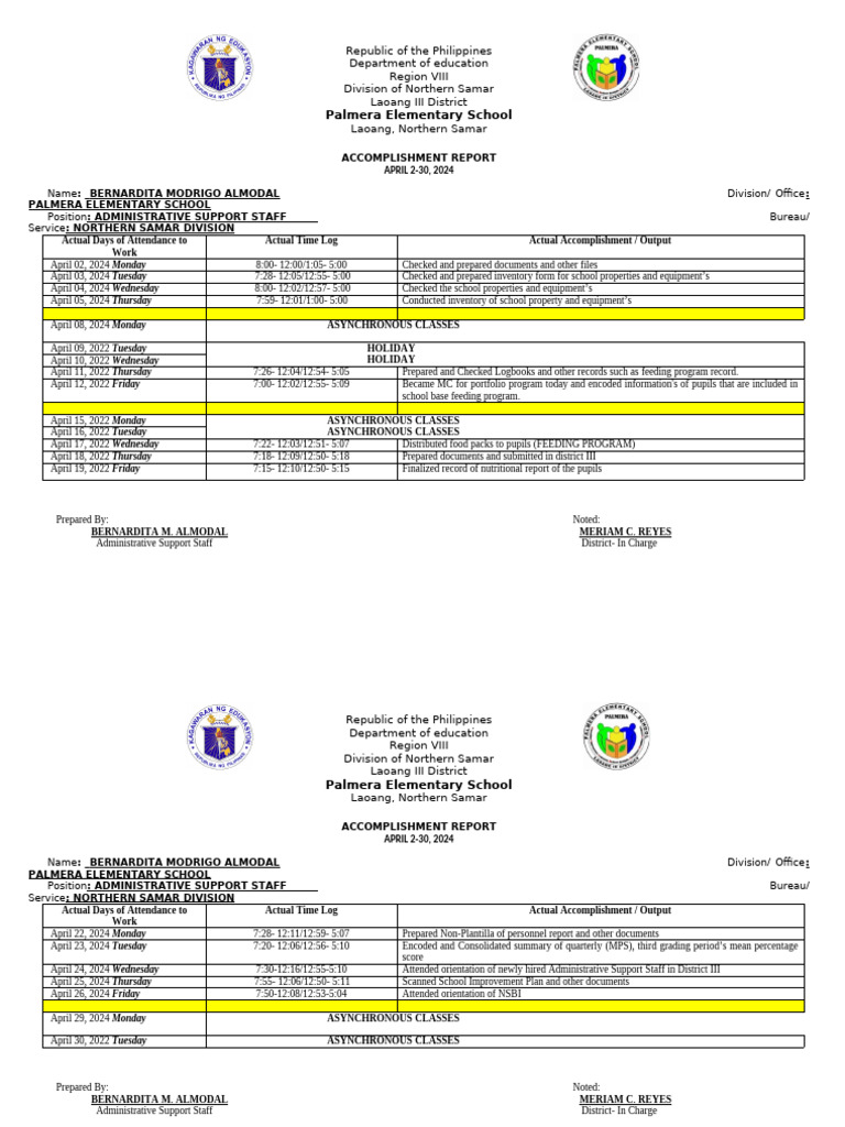 Palmera Elementary School Accomplishment Report | PDF