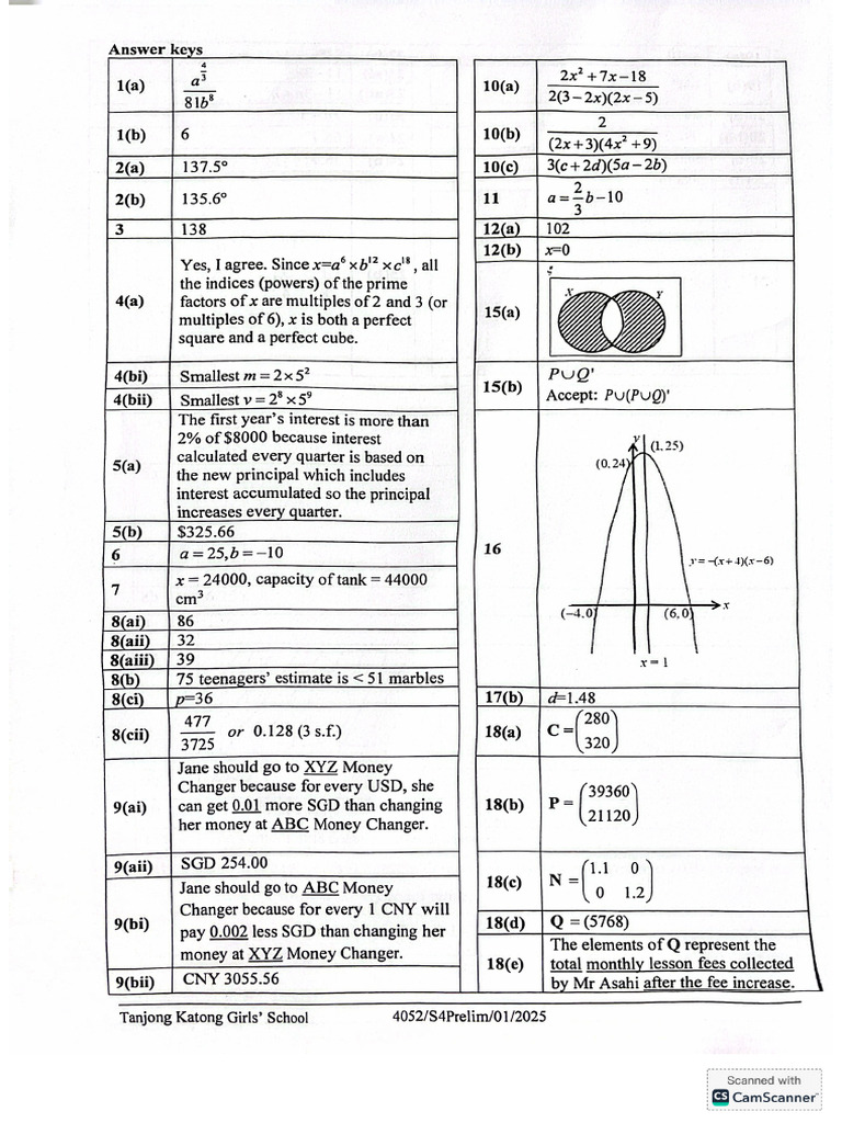 Tanjong Katong Girls' Prelim Emath Paper 1 2025 MS | PDF