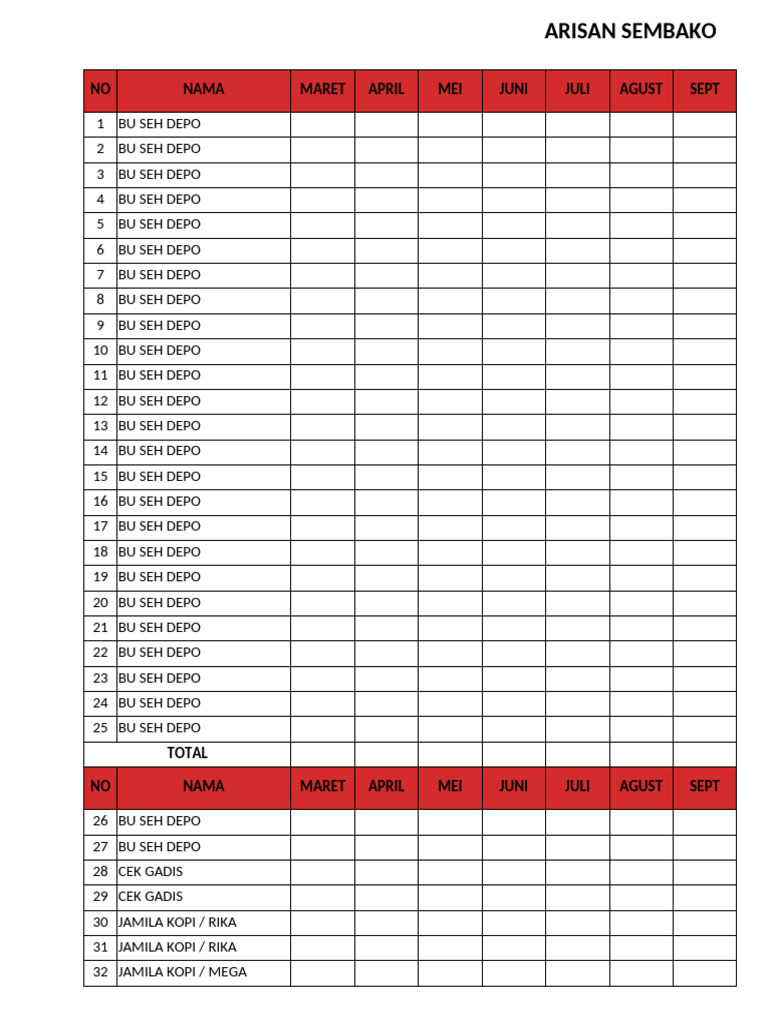 Arisan Sembako April 2025 | PDF