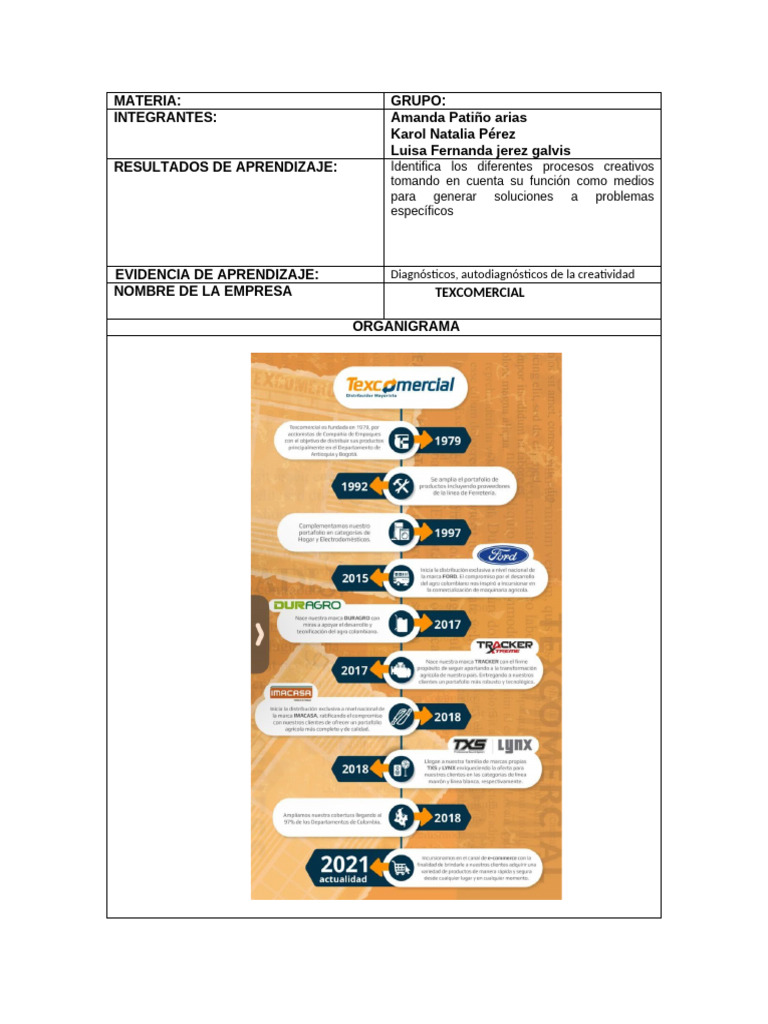 Propuesta Problema Empresarial.(Maa) | PDF | Logística | Economias