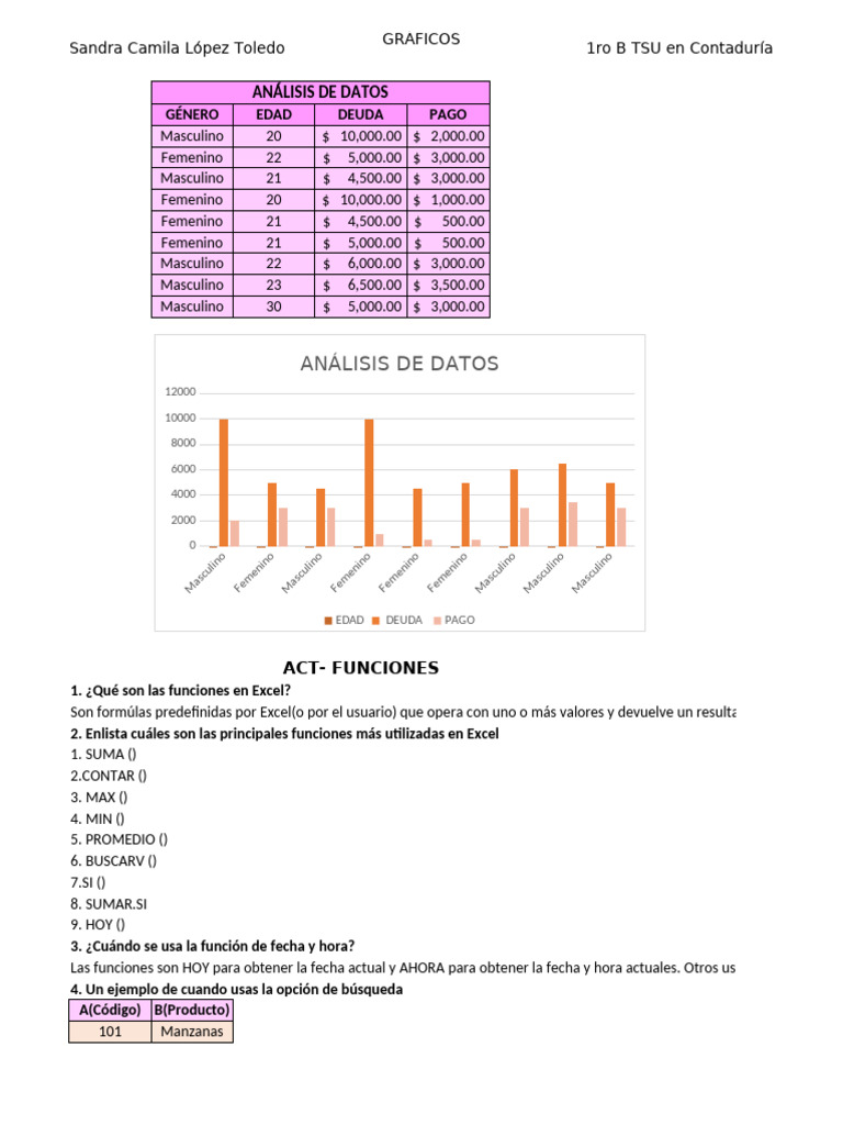 SCLT | PDF | Histograma