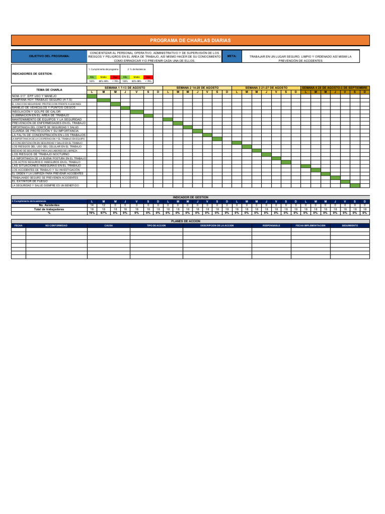 Programa DE Charlas Agosto | PDF | La seguridad