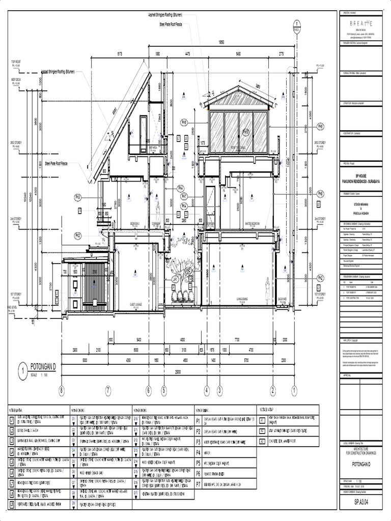 20250901 SP House Canopy Adjustment Section Drawings | PDF | Building Materials | Architectural ...
