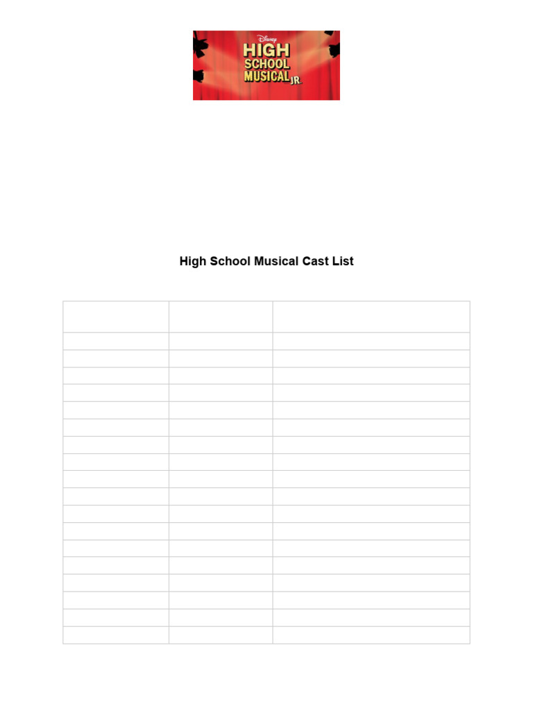 High School Musical Cast List | PDF