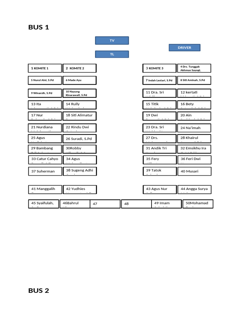 Denah Bus Jogja | PDF