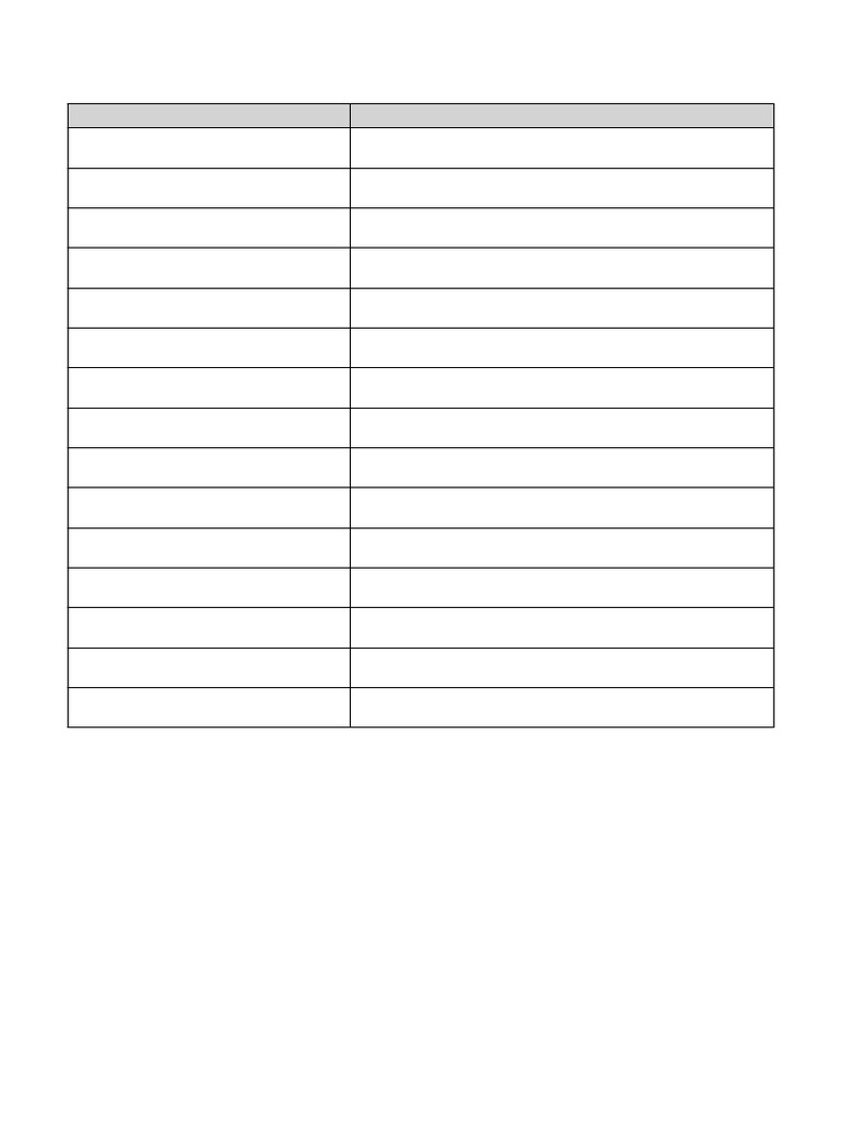 Serat_Wedhatama_Pupuh_Baru (3) | PDF