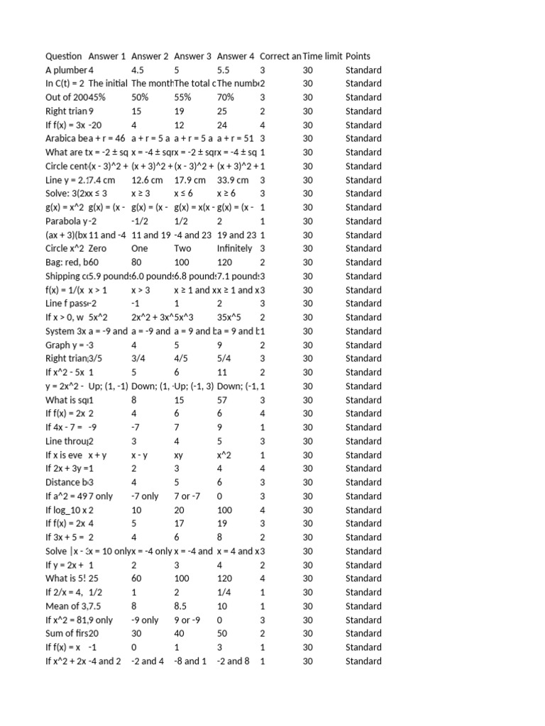 Kahoot_SAT Math Practice Test | PDF | Mathematics | Discrete Mathematics