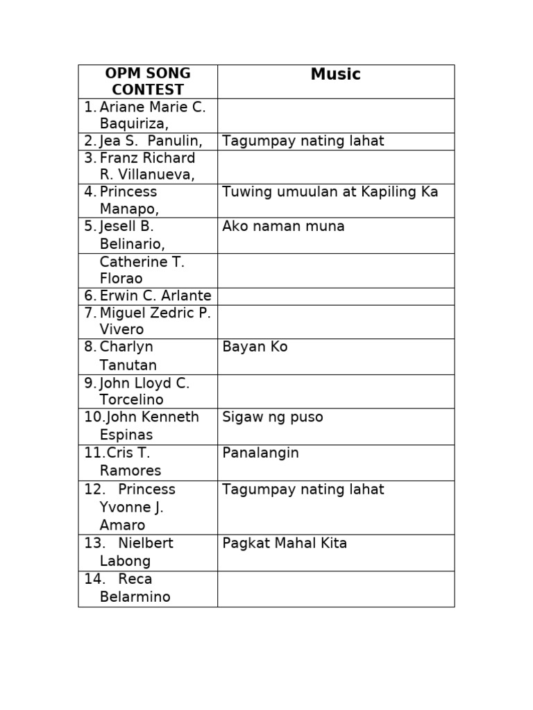 Opm Song Contest-Music | PDF
