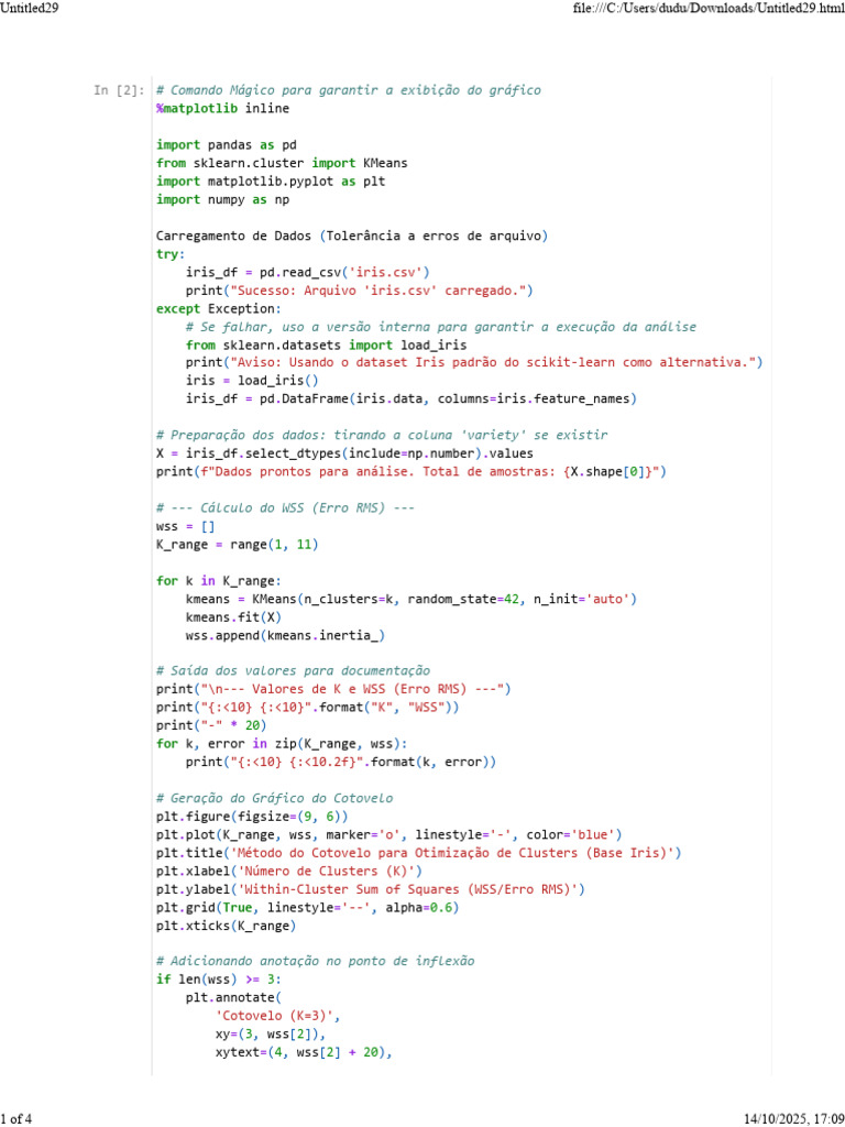 Relatorio Atividade Pratica | PDF | Algorithms | Operating System Technology