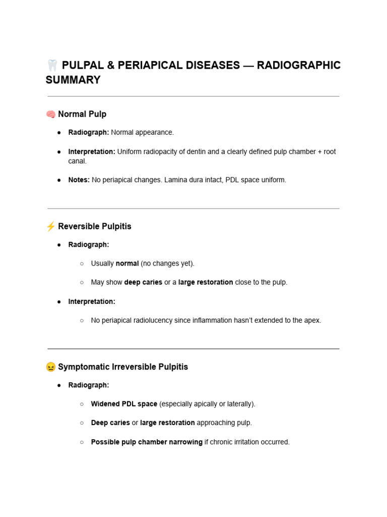 Pulpal & Periapical Diseases Radiographic Summary | PDF | Tooth ...