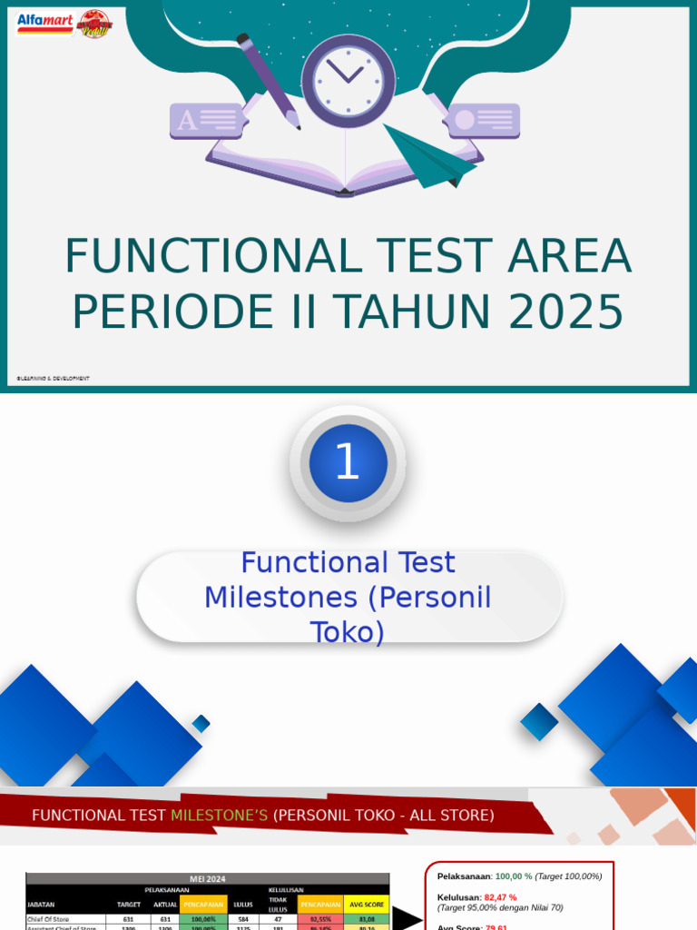 Functional Test Area Periode II NOVEMBER 2025 Share Area | PDF