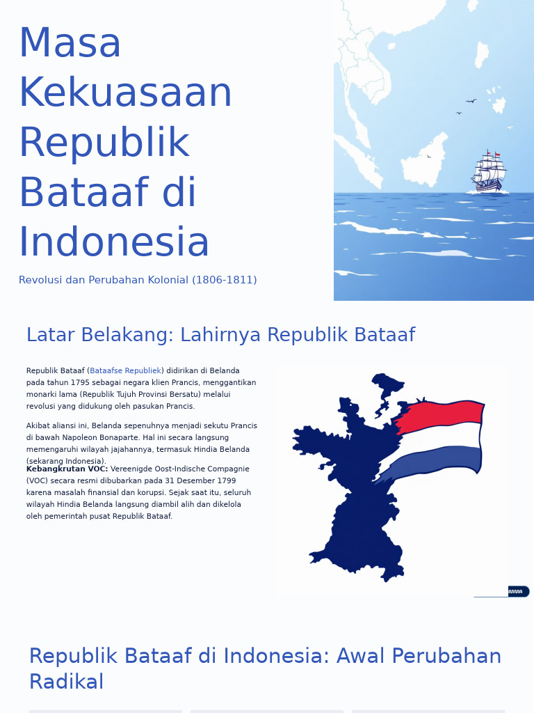 Masa Kekuasaan Republik Bataaf Di Indonesia | PDF