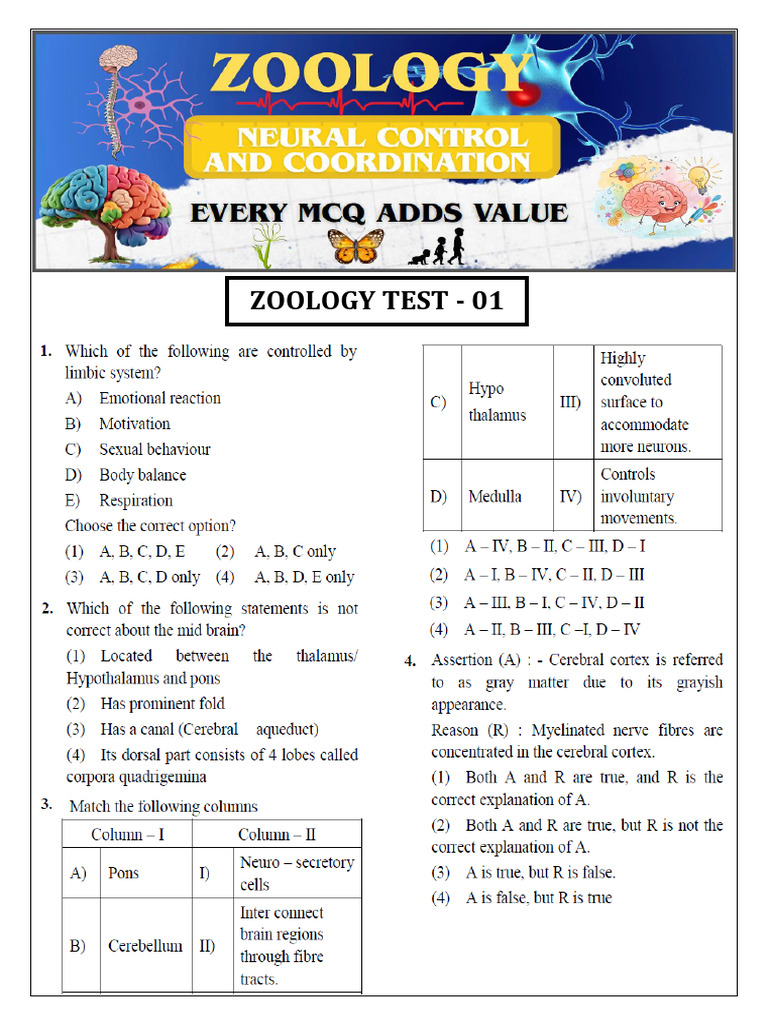 Zoology Test 01 1 Pdf