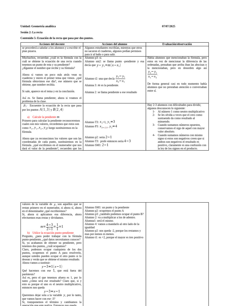 Plan de Clases 5 | PDF | Pendiente | Línea (geometría)