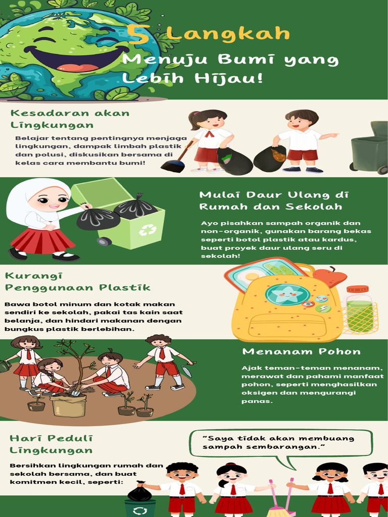 Peduli Lingkungan Infografis Hijau Ilustrasi | PDF