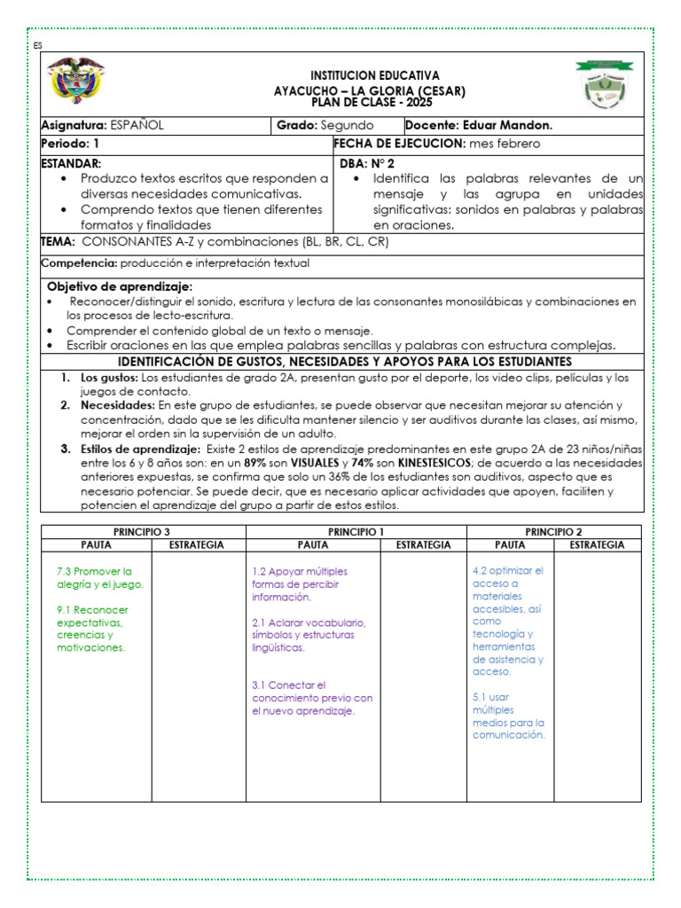 Plan de Clase: Consonantes A-Z en Español | PDF | Aprendizaje | Sílaba
