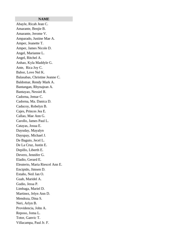 Pinning Names and Address | PDF