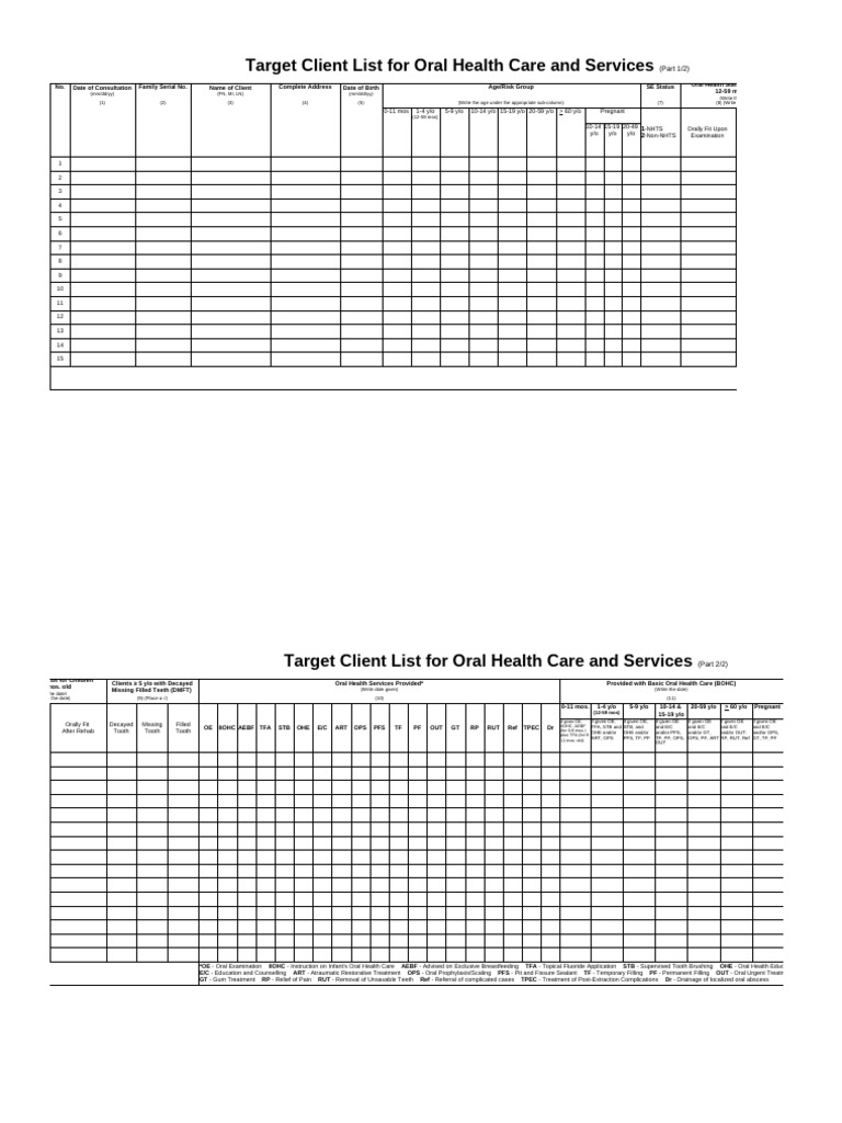 TCL & ST for Oral Health | PDF | Health Care | Health Sciences
