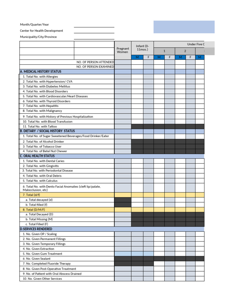 Revised Oral Health Form 2 | PDF | Periodontology | Clinical Medicine