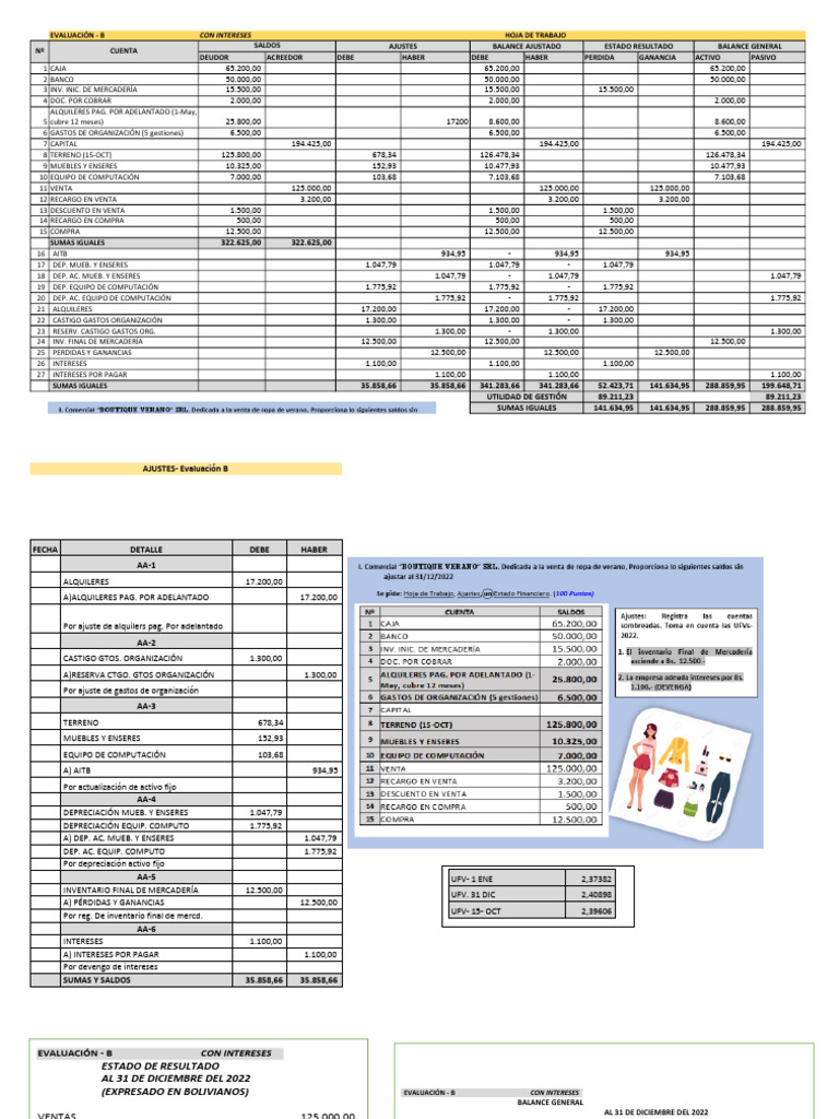 Ejercicio Resuelto de Conta Con Un Balance General, Estado de Cuentas y ...