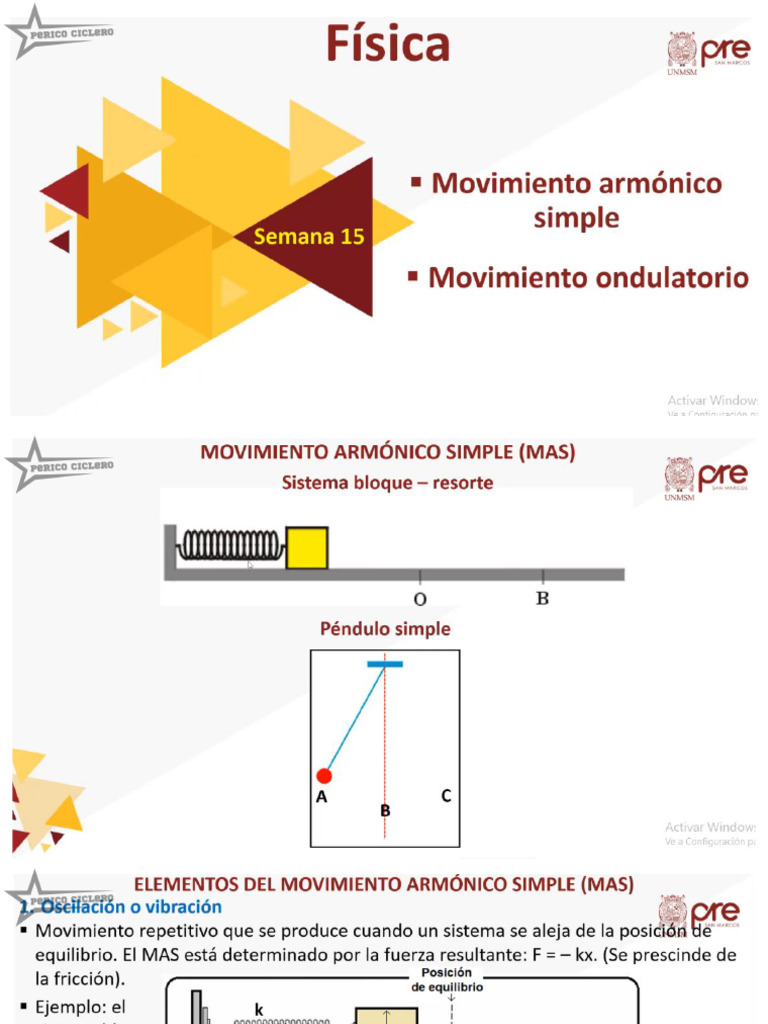 semana 15 de la Pre San Marcos Fisica | PDF