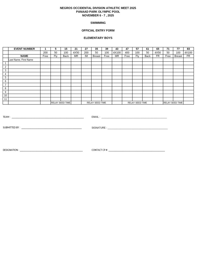 Negros Occidental Athletic Meet 2025 Entry Form | PDF | Water Sports ...