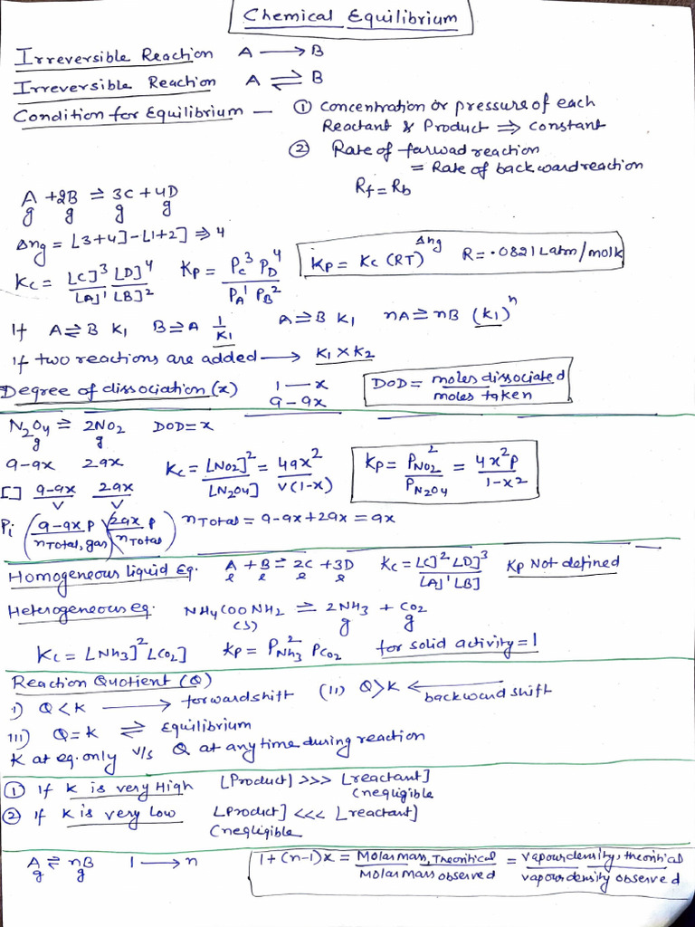 Chemical Equilibrium Short Notes by NV Sir | PDF