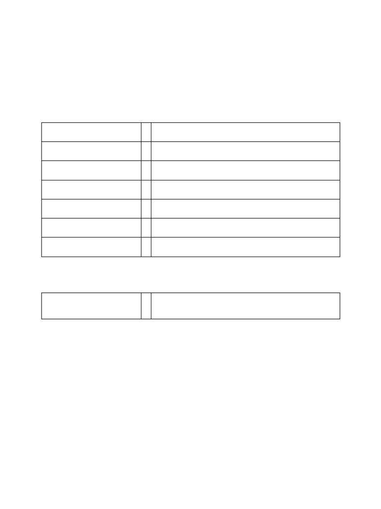 MODUL 2 Application Letter | PDF