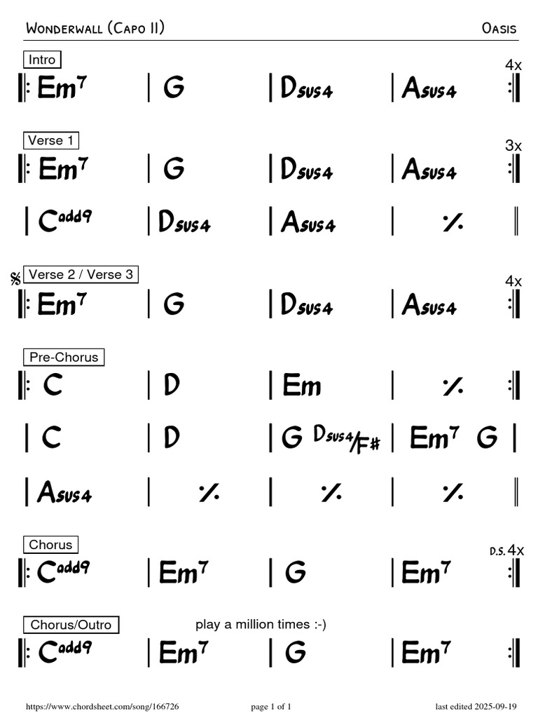 Wonderwall Oasis Chart | PDF