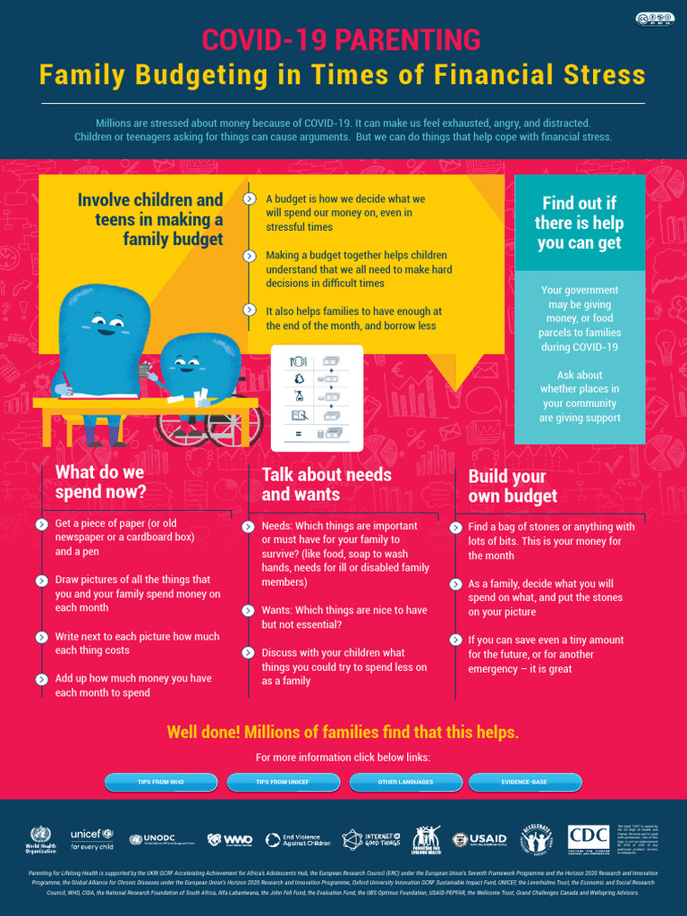 Family Budgeting Tips During COVID-19 | PDF