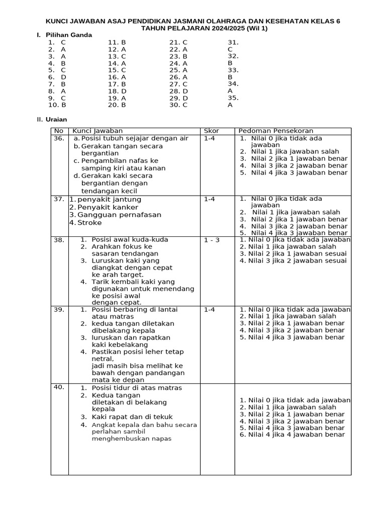Kunci Jawaban PJOK Kelas 6 2024/2025 | PDF