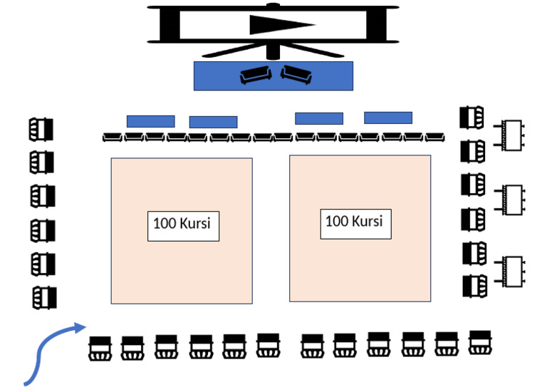 Layout Gor | PDF